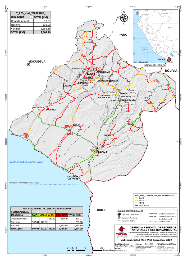 Vulnerabilidad Red Vial Terrestre 2023 | SINIA